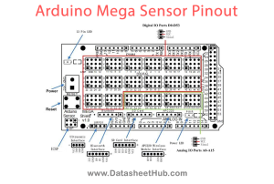 Shield Arduino Mega V2 - EC Robotics