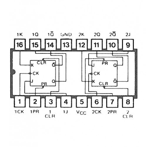 74LS76 - EC Robotics