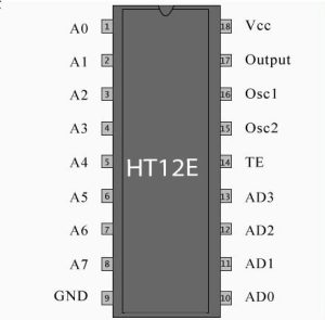 HT12E - EC Robotics